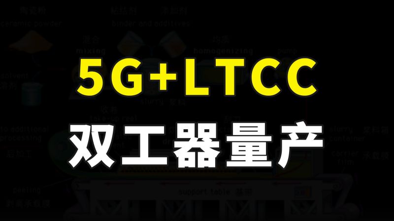 好消息！国产5G新型LTCC双工器实现量产，打破国外长期技术垄断,科技,通信,好看视频