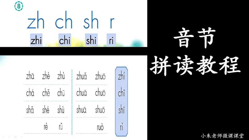 （翘舌音不会拼，看这）小学语文汉语拼音《zh ch sh r》拼读教程,教育,在线教育,好看视频