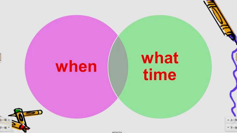 when和what time都可以表示时间，有什么区别呢？,教育,在线教育,好看视频