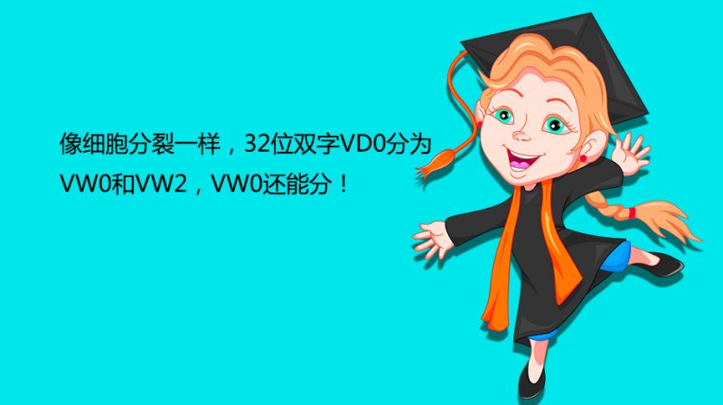 像细胞分裂一样，32位双字VD0分为VW0和VW2，VW0还能分！,教育,兴趣学习,好看视频