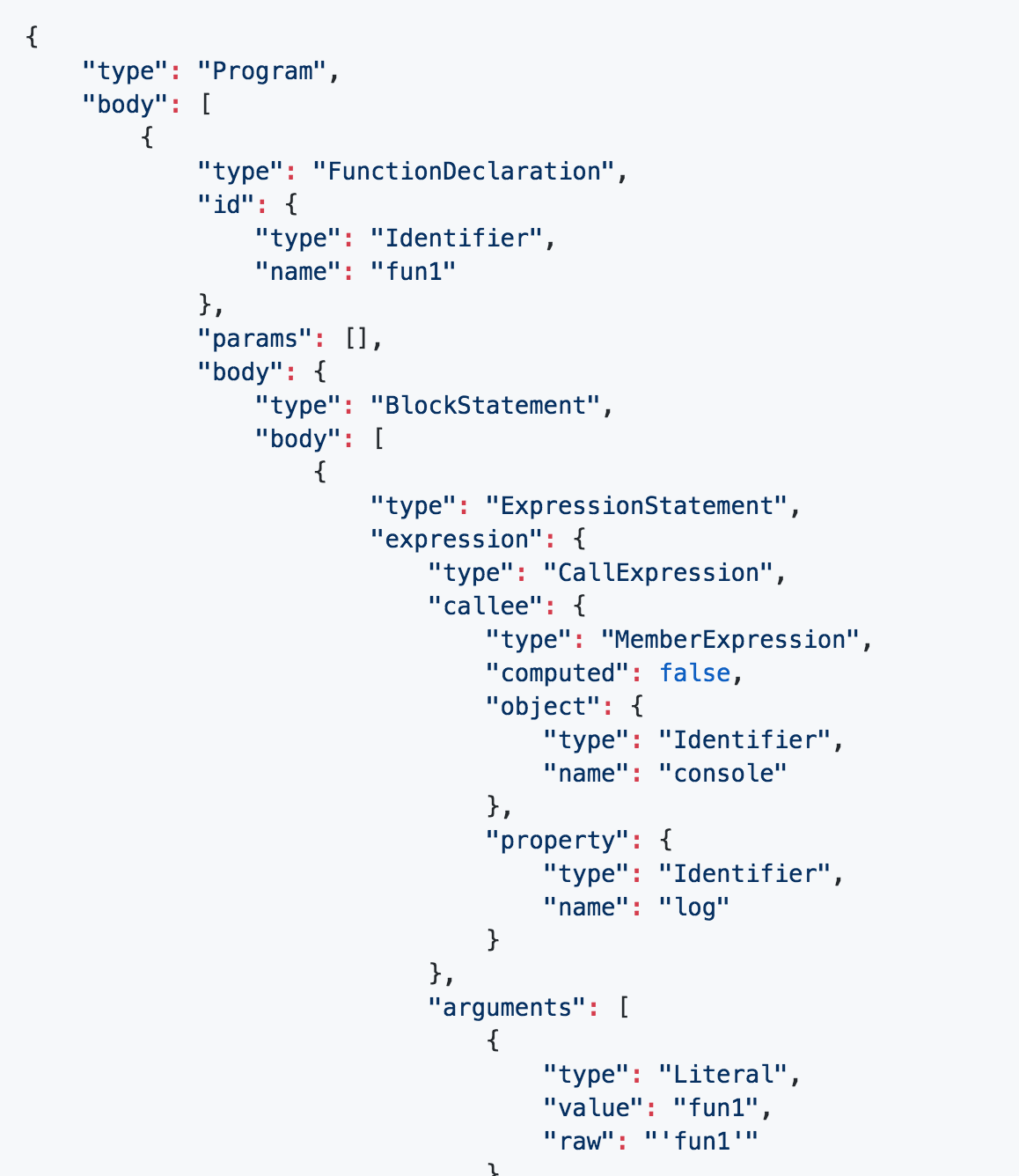 30分钟学会JS AST，打造自己的编译器 - follaw - 博客园