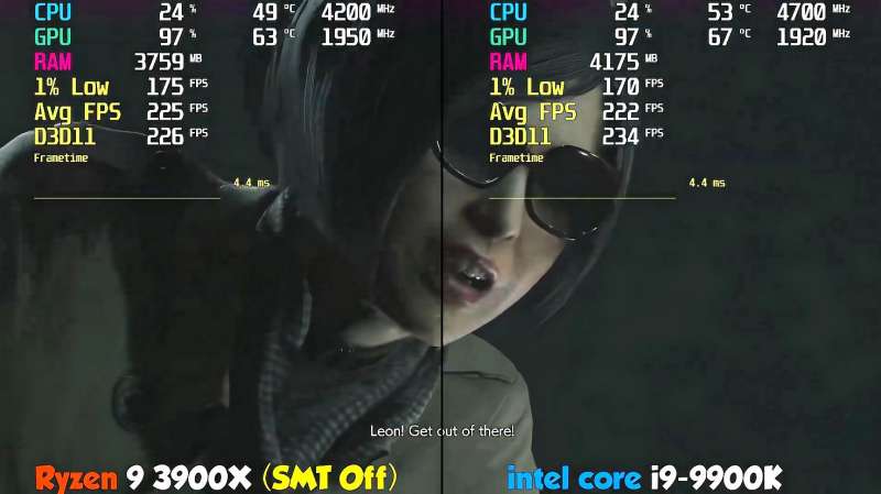 关闭超线程的R9 3900X可与i9-9900K一战！CPU游戏性能对比评测！,游戏,射击类,好看视频