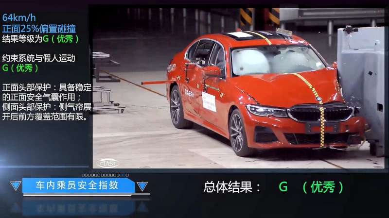 C-IASI 2019年度第二批宝马3系车型测评结果发布,汽车,车评,好看视频