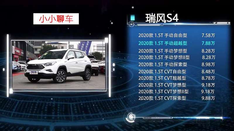 一 瑞风S4 20款 1.5T 手动超越型 可谓网红宝骏510,汽车,车评,好看视频