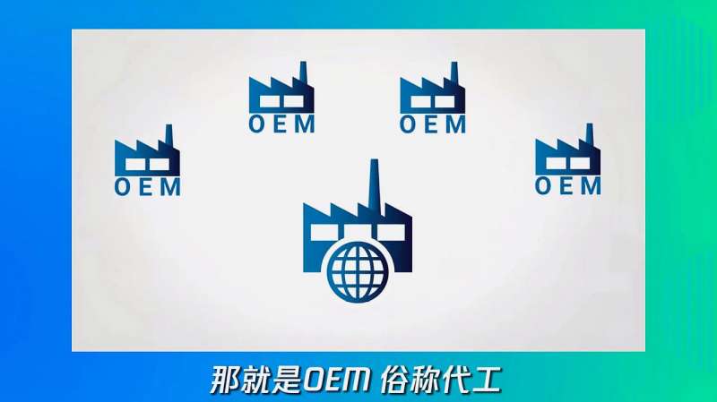 oem是什么意思呢？oem和odm有什么区别呢？一起来了解下吧,科技,科技奇趣,好看视频
